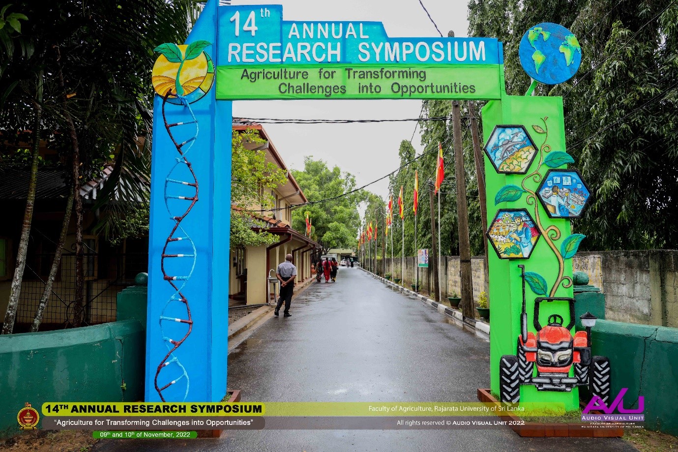 14th Annual Research Symposium – 2022 - Rajarata University of Sri Lanka